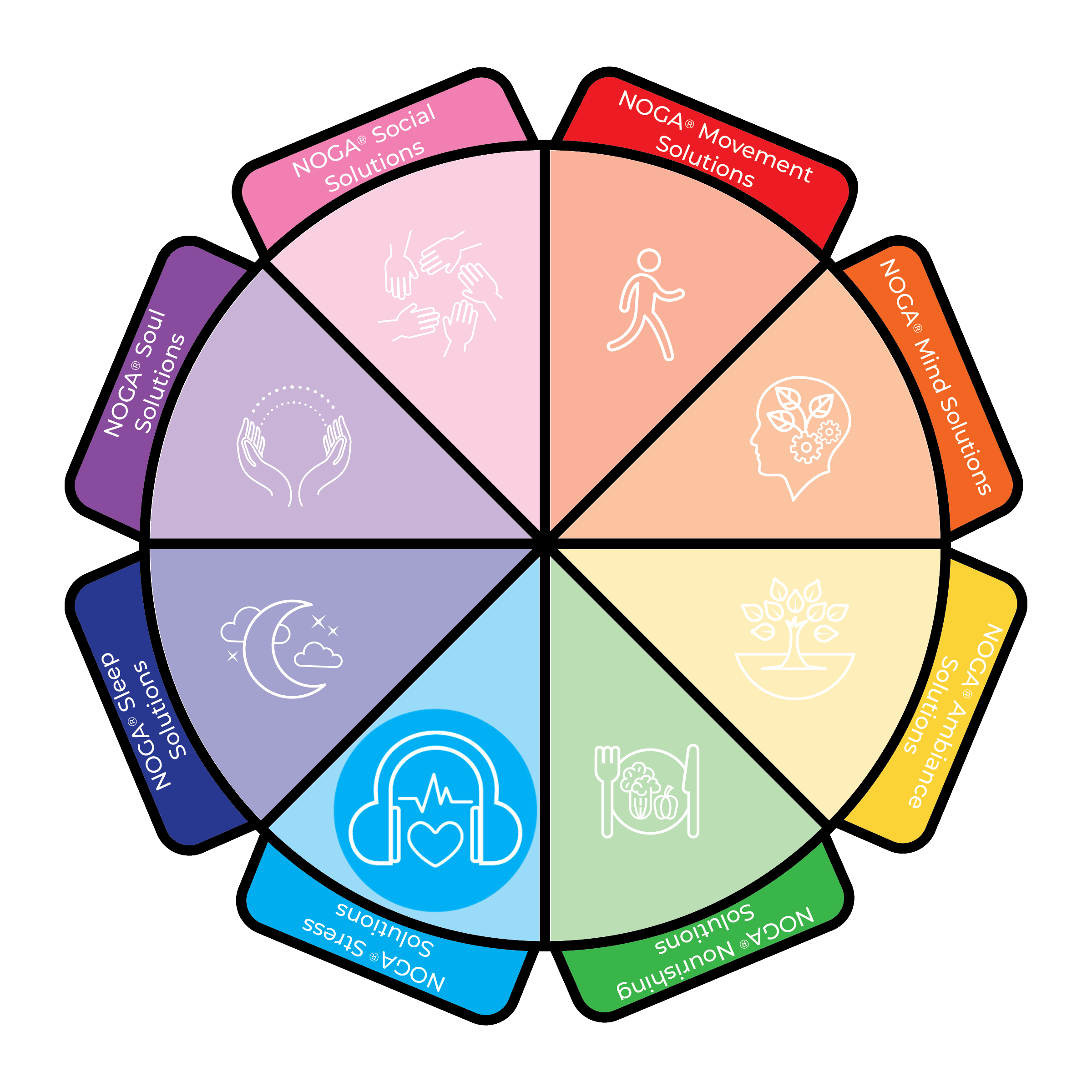 The Importance Of Breathing In Through The Nose, And Then Out Through ...