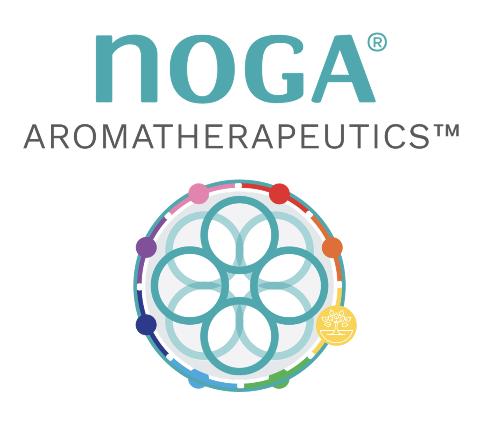 NOGA® Aromatherapeutics™